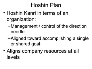 Hoshin Training - Vision | PPT