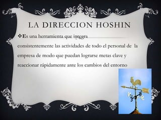 Hoshin kanri | PPTX