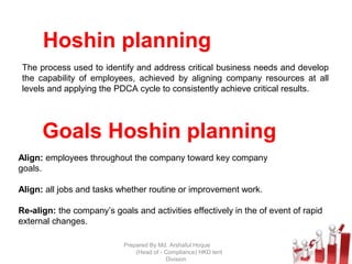 Hoshin kanri | PPT
