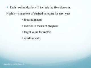 Hoshin management | PPTX
