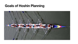 Hoshin Planning and Metrics.pdf