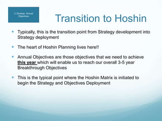 Hoshin planning presentation | PPTX