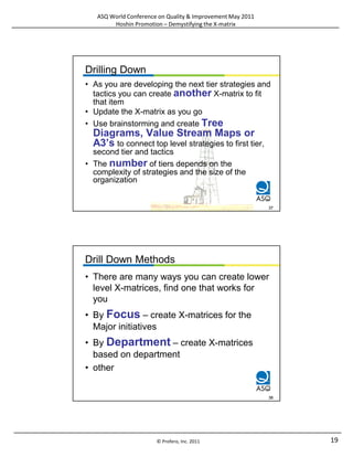 Hoshin promotion demystifying the x-matrix - manos | PDF | Strategy ...
