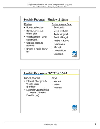Hoshin promotion demystifying the x-matrix - manos | PDF | Strategy ...
