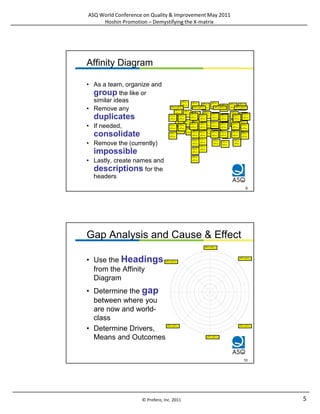 Hoshin promotion demystifying the x-matrix - manos | PDF | Strategy ...