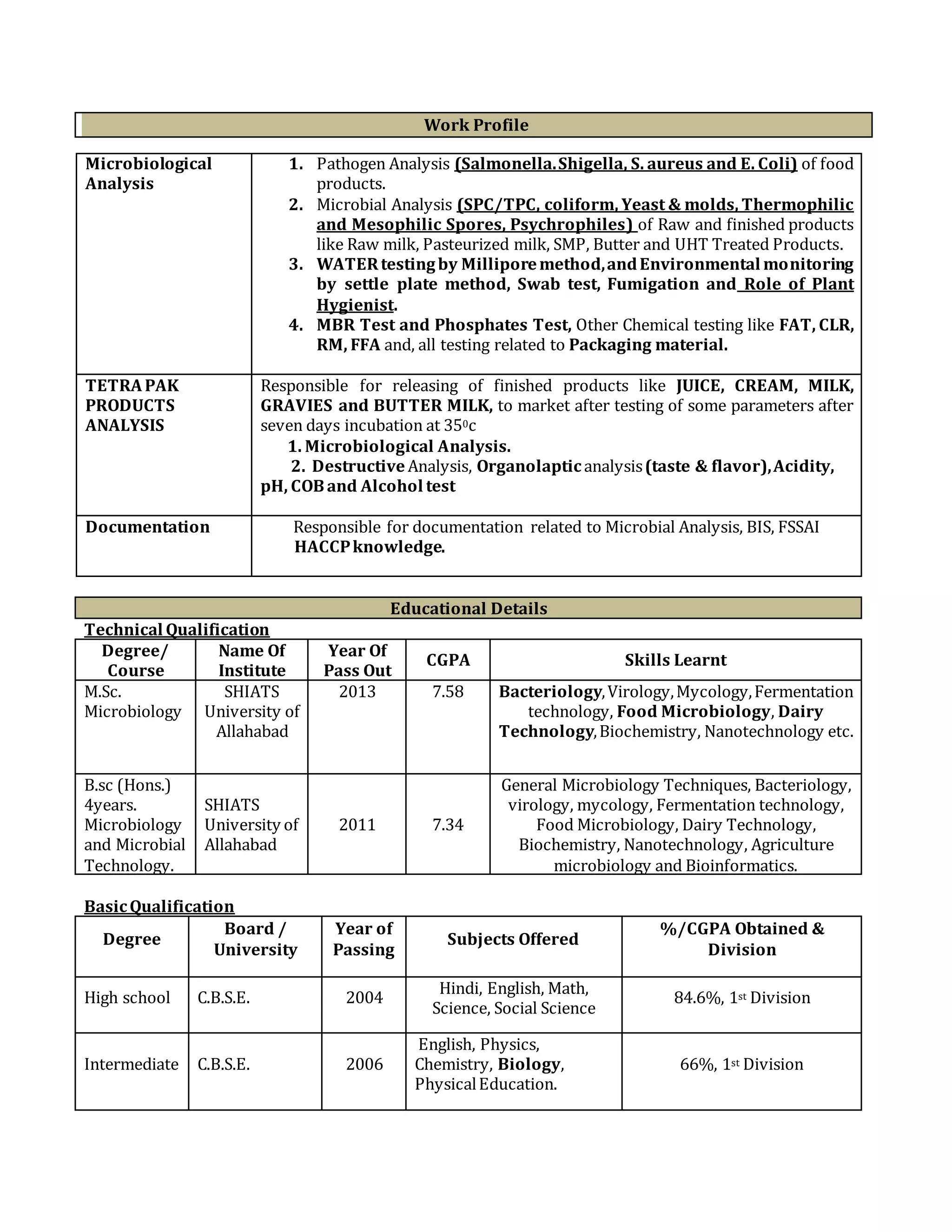Hoshiyar singh, Microbiologist | DOCX