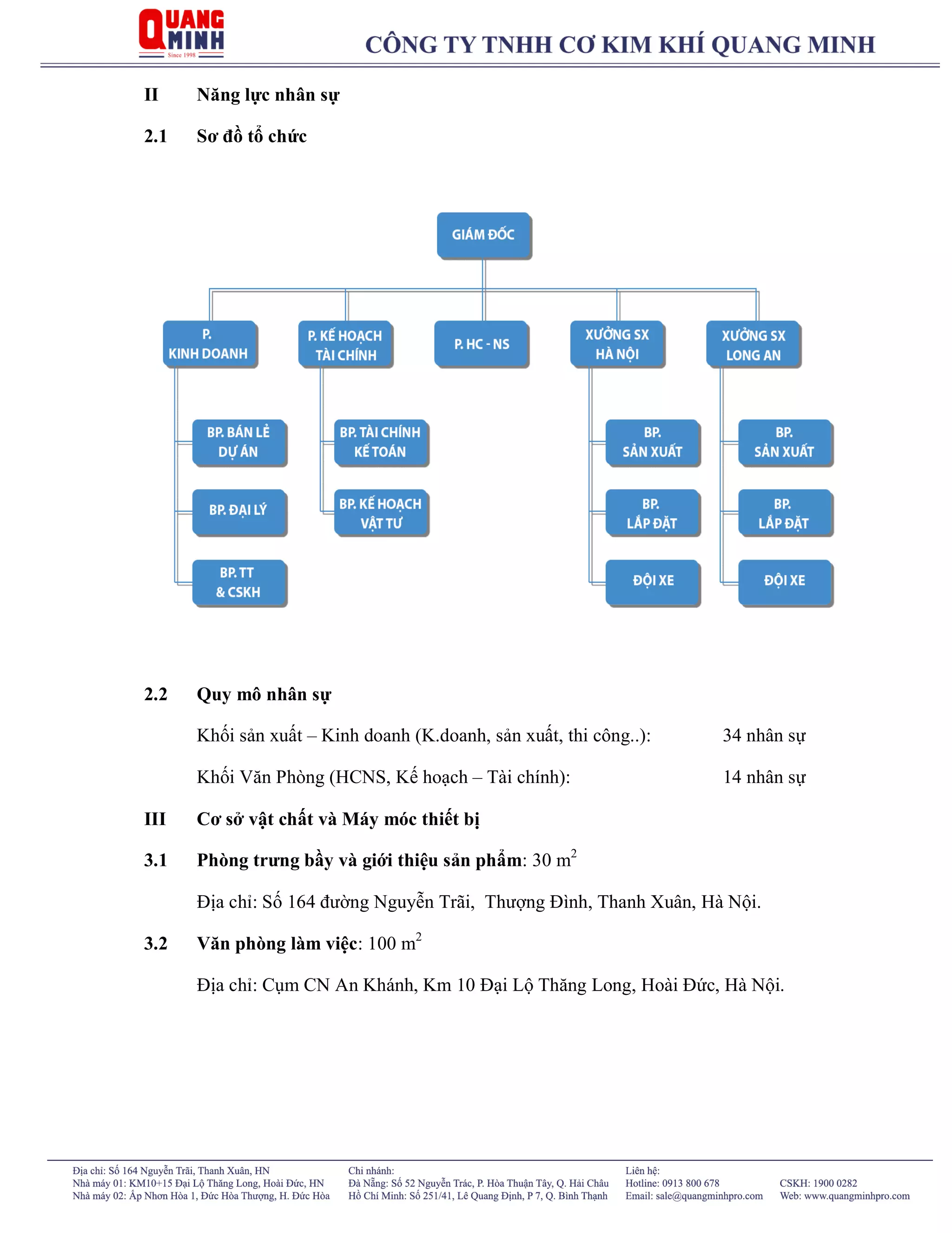 Ho so nang luc | PDF