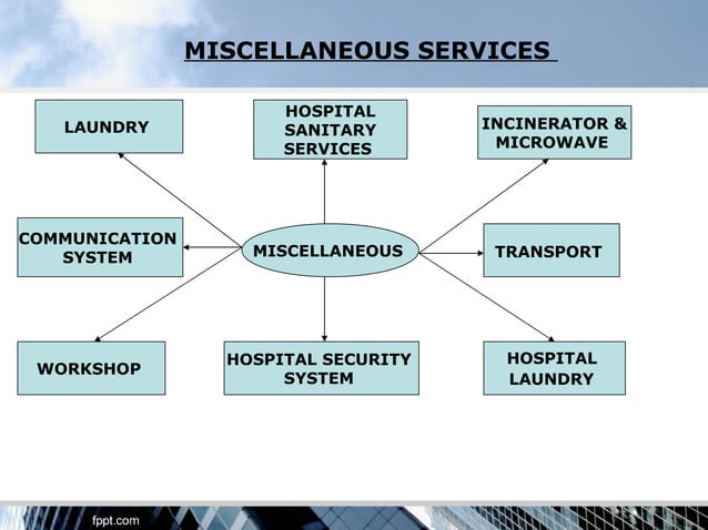 Hospital. engineering service | PPT