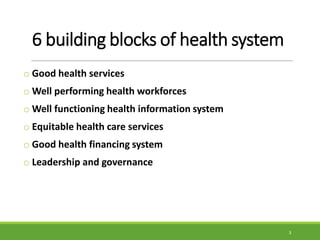 hosp intro to hospital pharmacy in Nepal | PDF