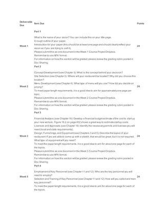 Hosp 410 restaurant management entire course | DOCX | Personal Taxes ...