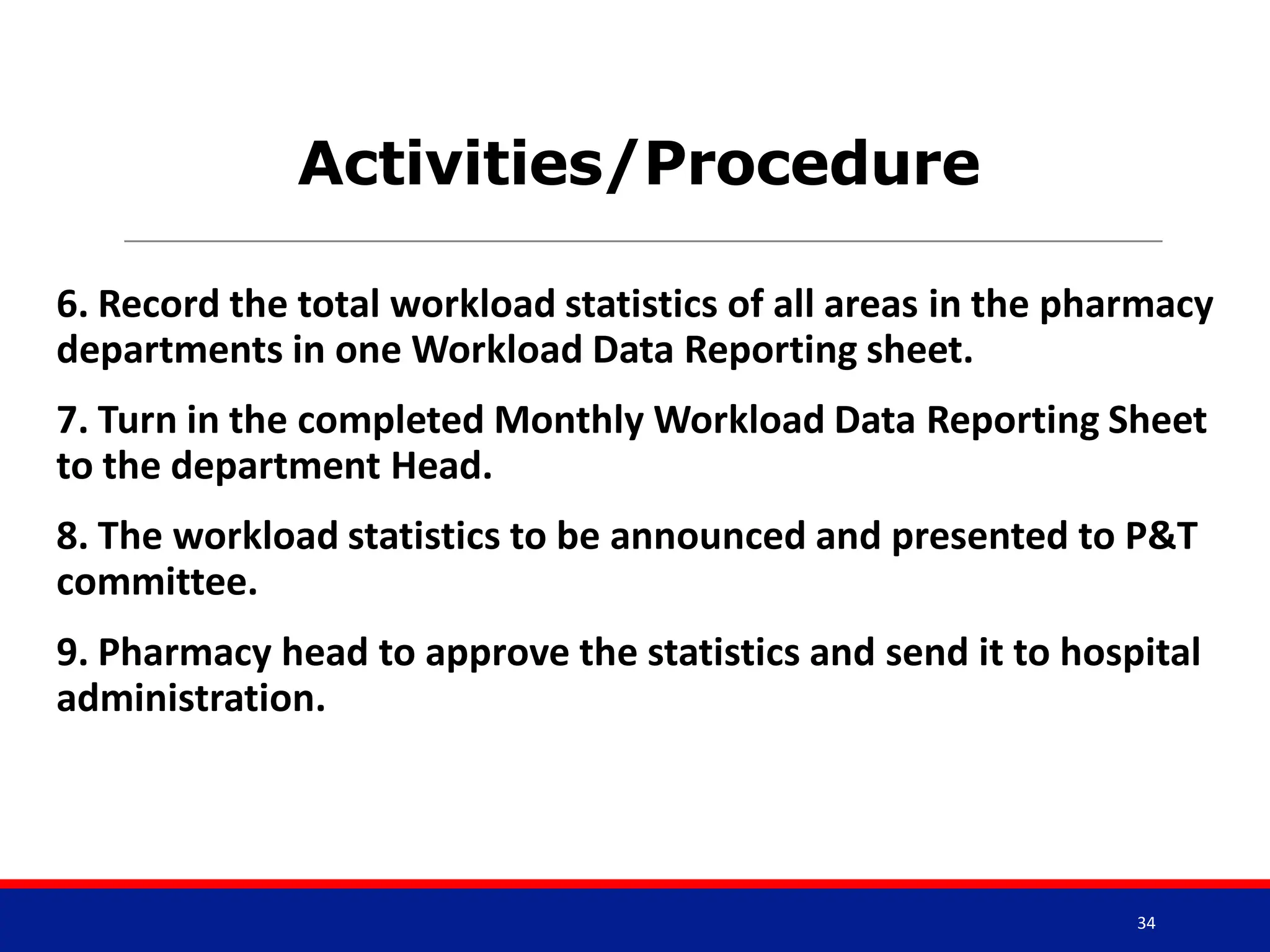 hospital pharmacy inventory good pharmacy | PDF