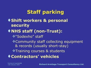 Hosp carparking12jan04a | PPT