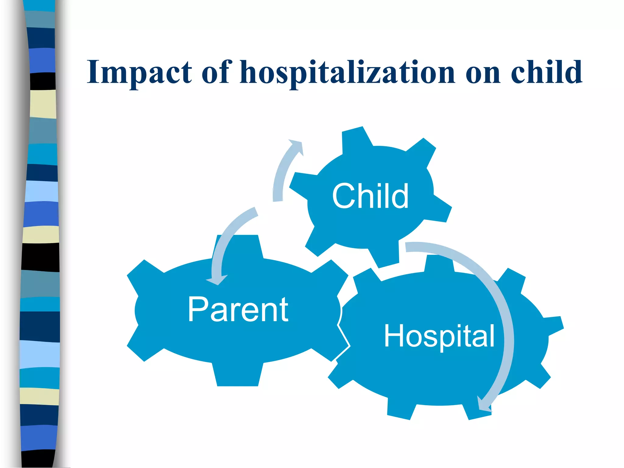 Hospitalized child | PPTX