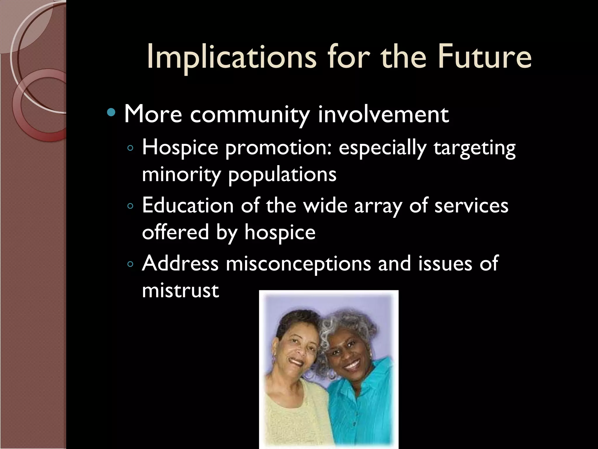 Hospice ethics presentation | PPT