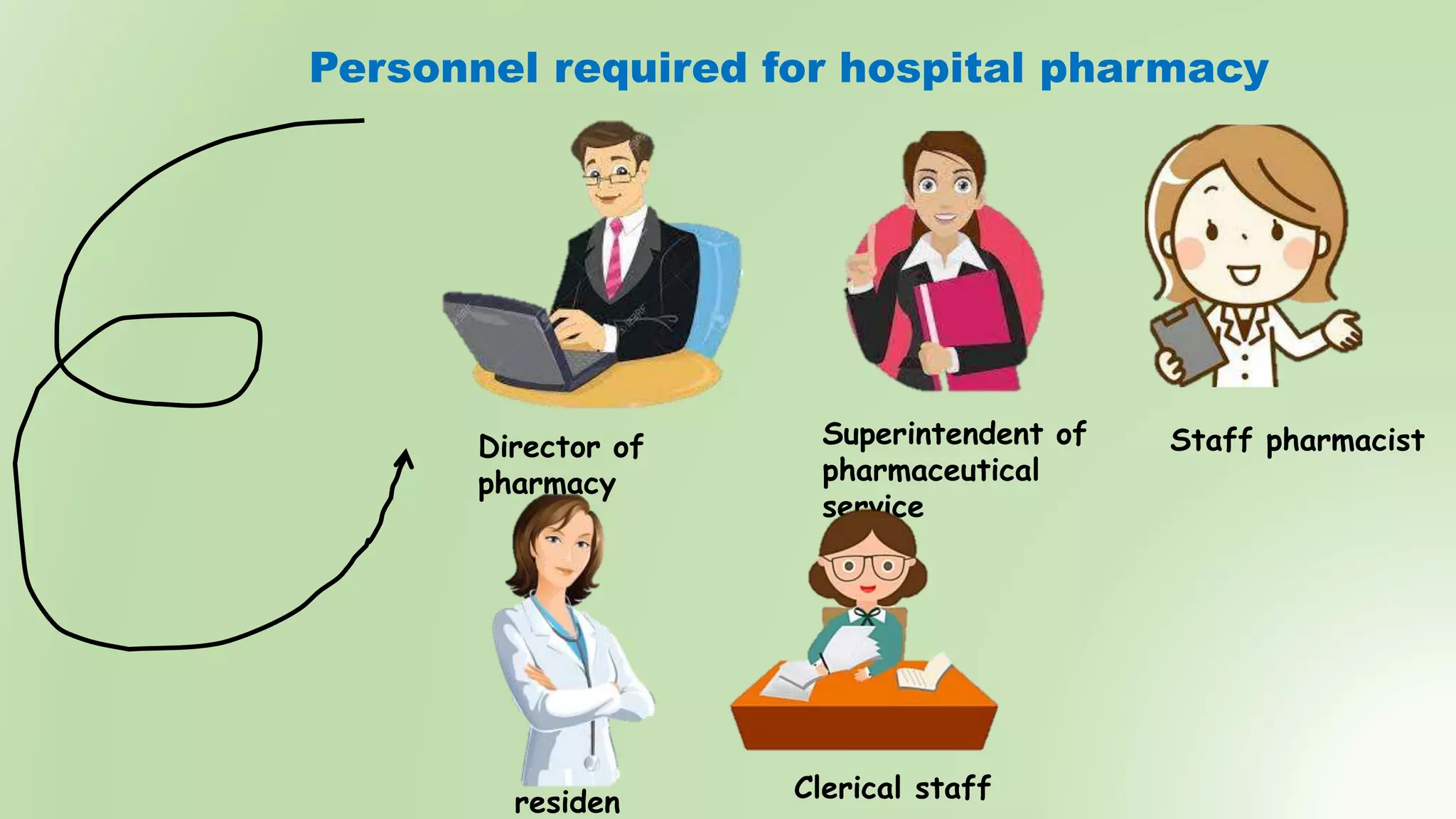 HOSPITAL PHARMACY.pptx