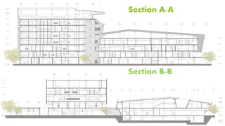 interior design for hospitals | PPTX