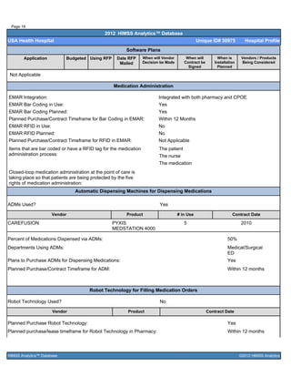 Hospital Profile | PDF