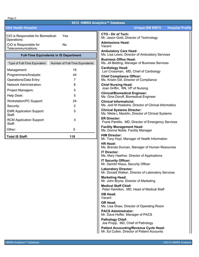 Hospital Profile | PDF | IT and Internet Support | Internet