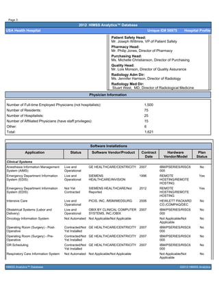 Hospital Profile | PDF