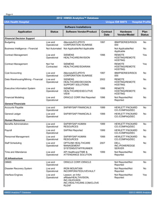 Hospital Profile | PDF