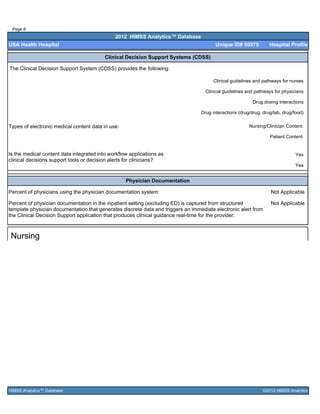 Hospital Profile | PDF