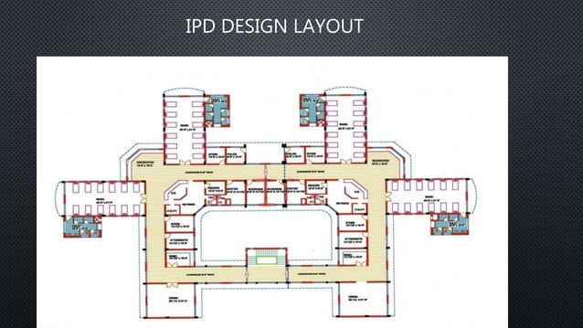IPD Hospital | PPT