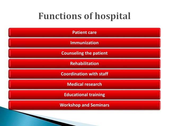 Hospital | PPT