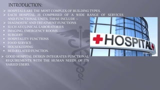 Hospital | PPTX