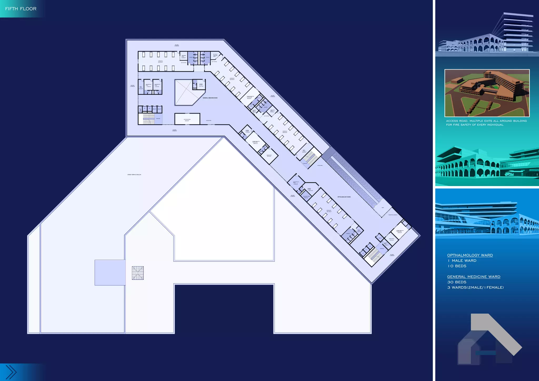 Asclepion - Hospital Design | PDF