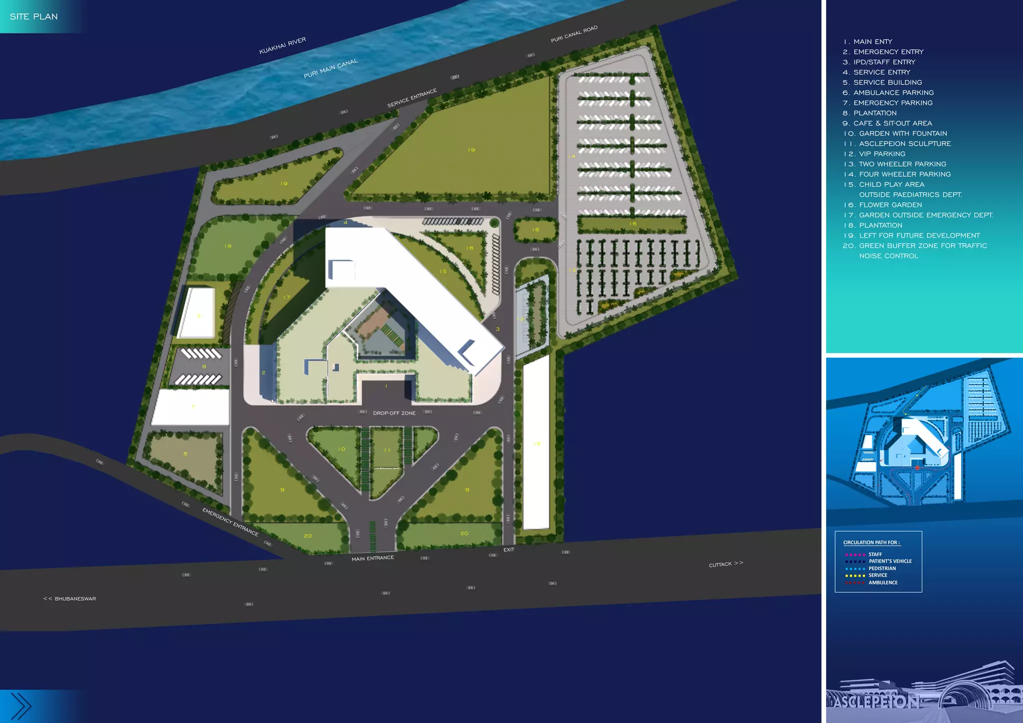 Asclepion - Hospital Design | PDF