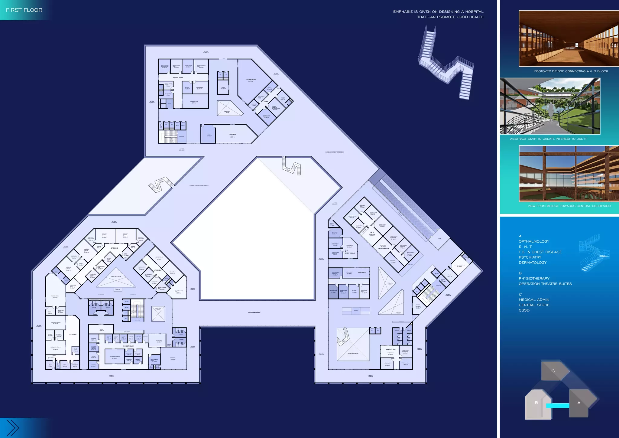 Asclepion - Hospital Design | PDF