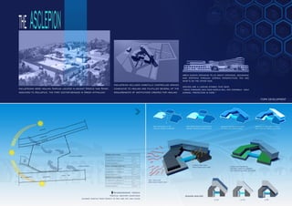 Asclepion - Hospital Design | PDF