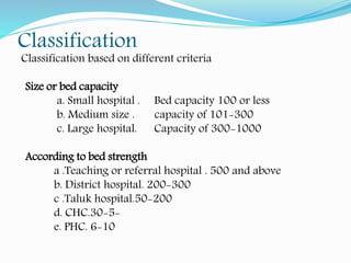 Hospital | PPTX