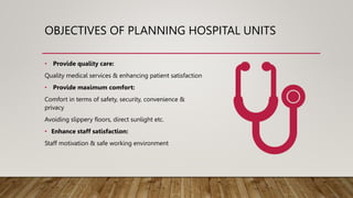 General hospital.pptx