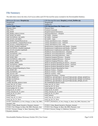Hospital.pdf