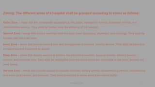 HOSPITAL gbfdnncv vdcxfcxcv ngjhfxgc.pptx
