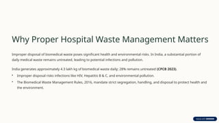 hospital waste management presentation for medical student | PPTX