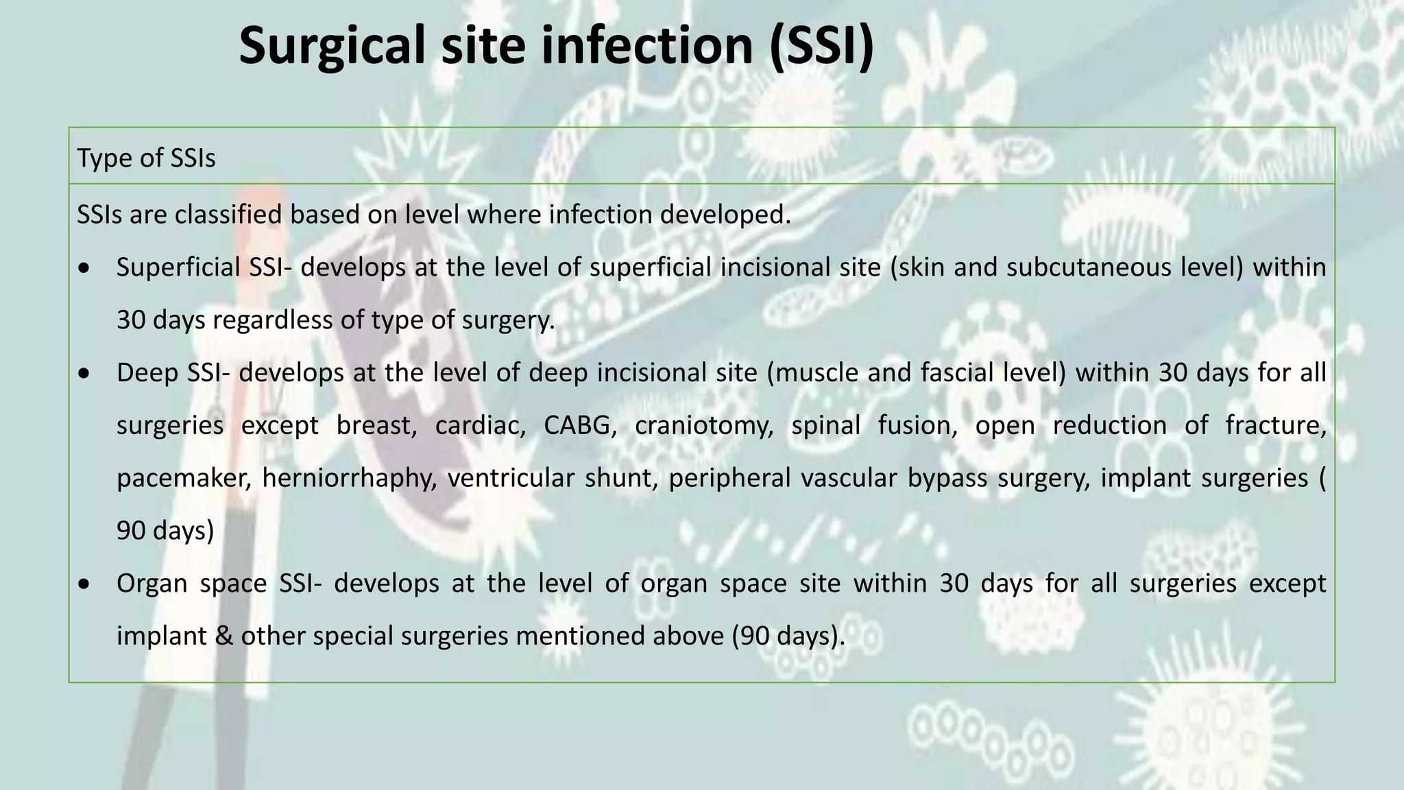 Hospital-Acquired-Infections.pptx