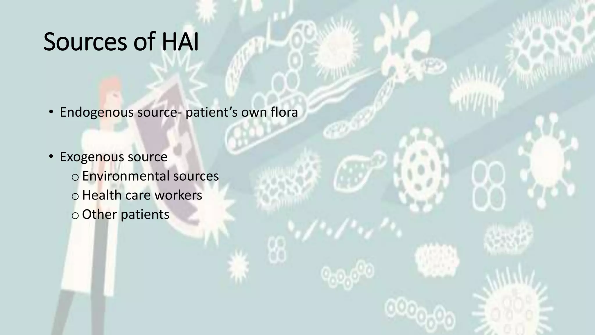 Hospital-Acquired-Infections.pptx