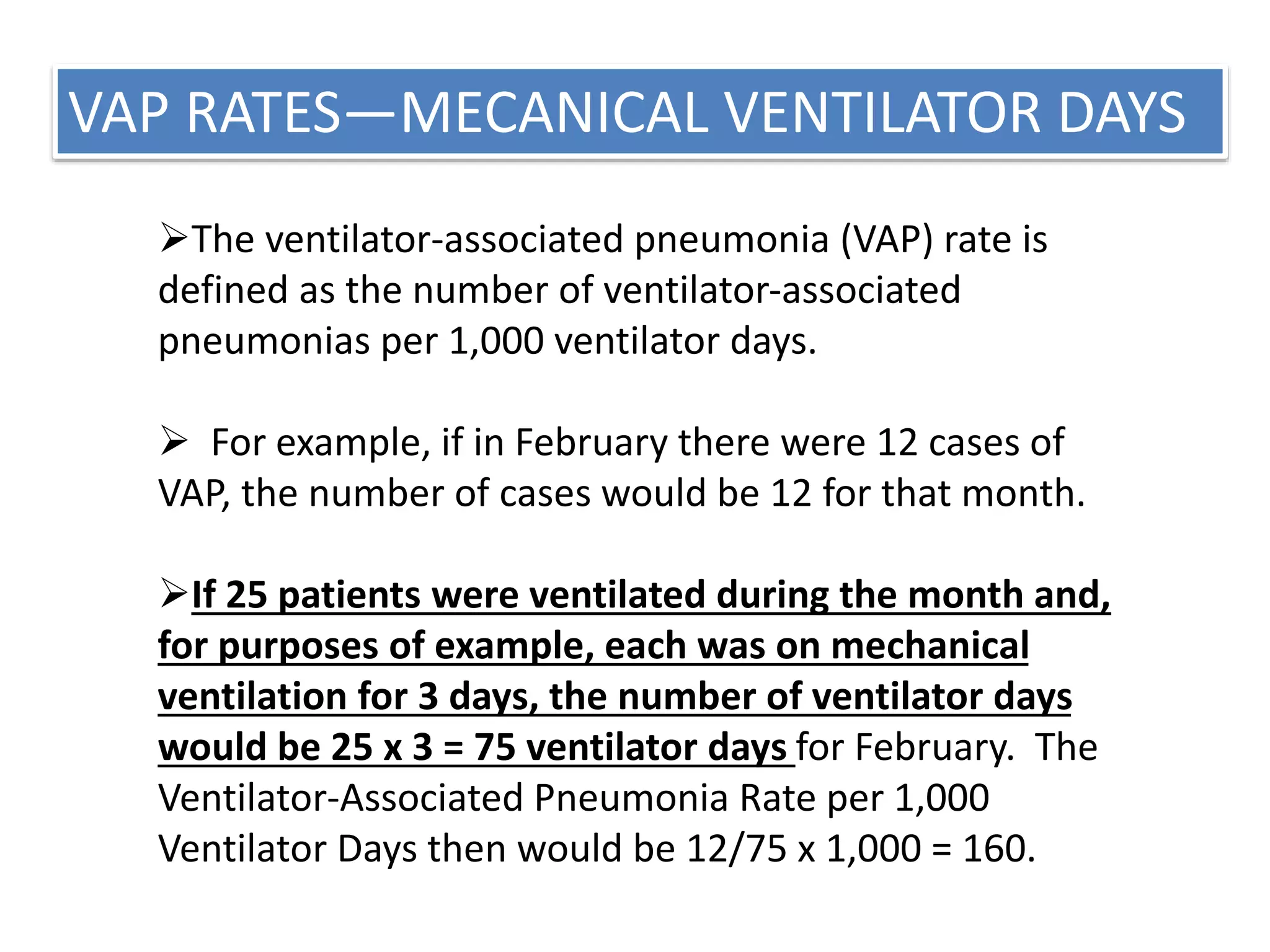 Ventilator-associated Pneumonia | PPTX