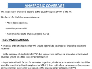 Ventilator-associated Pneumonia | PPTX