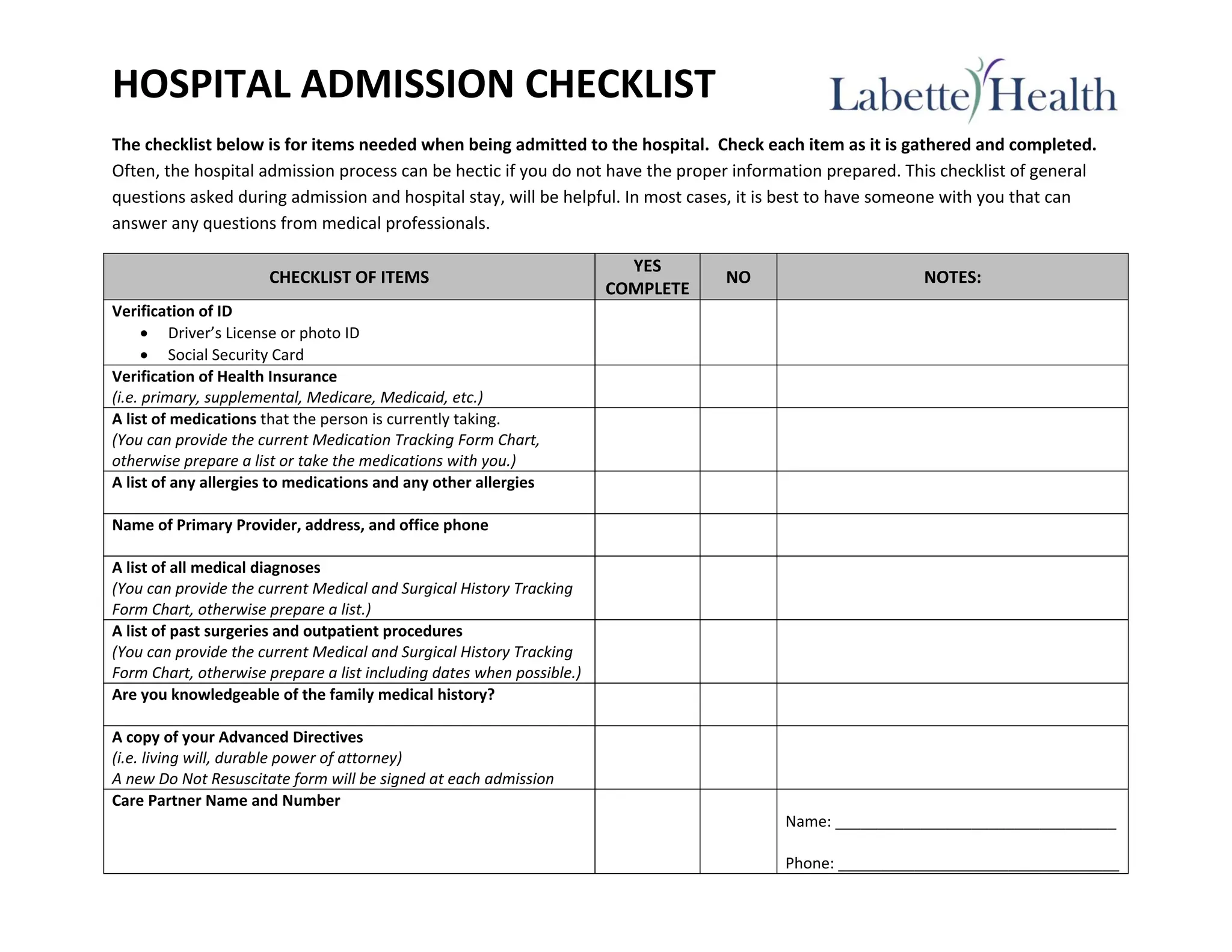 hospital-admission-checklist.pdf