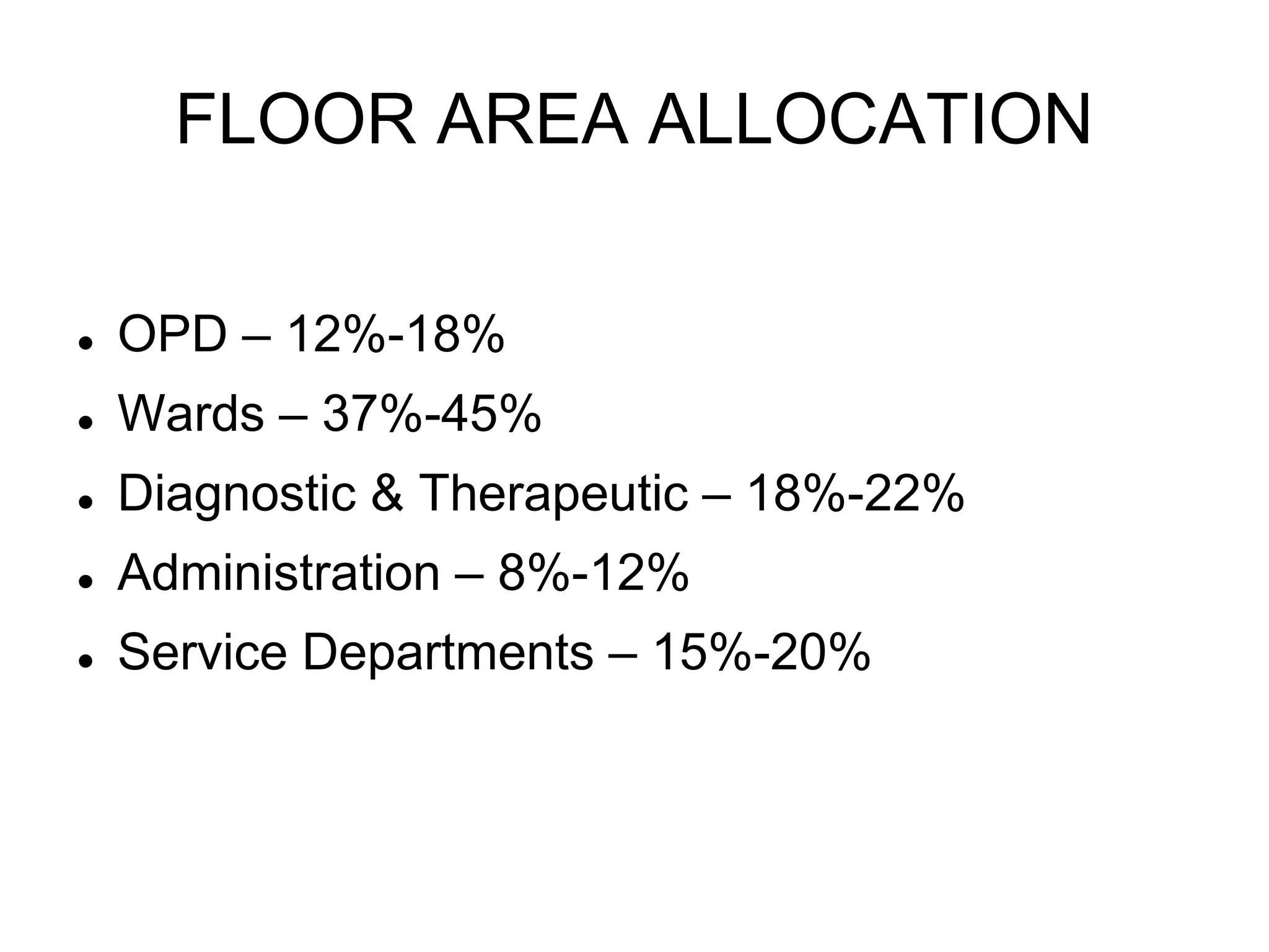 Hospital-Design.ppt