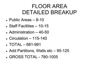 Hospital-Design.ppt