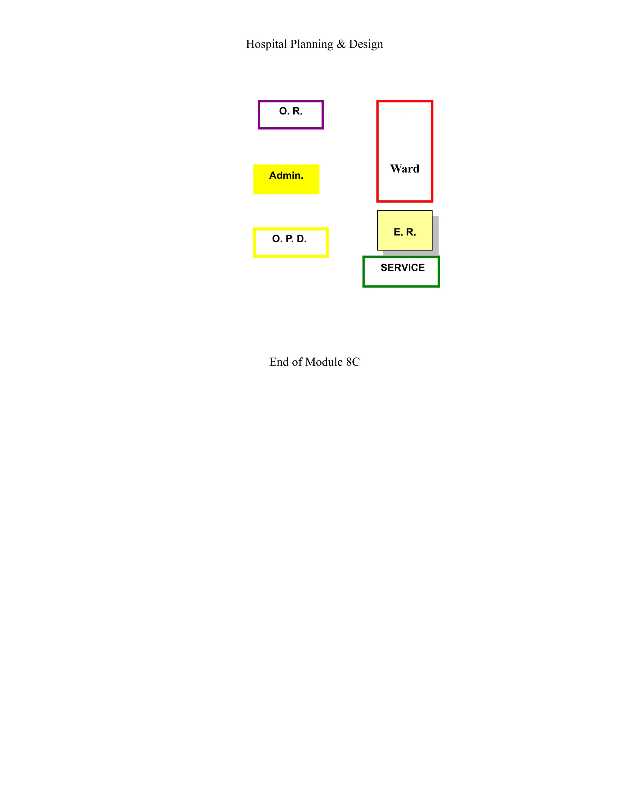 hospital-design-module-8-13-pdf-free.pdf