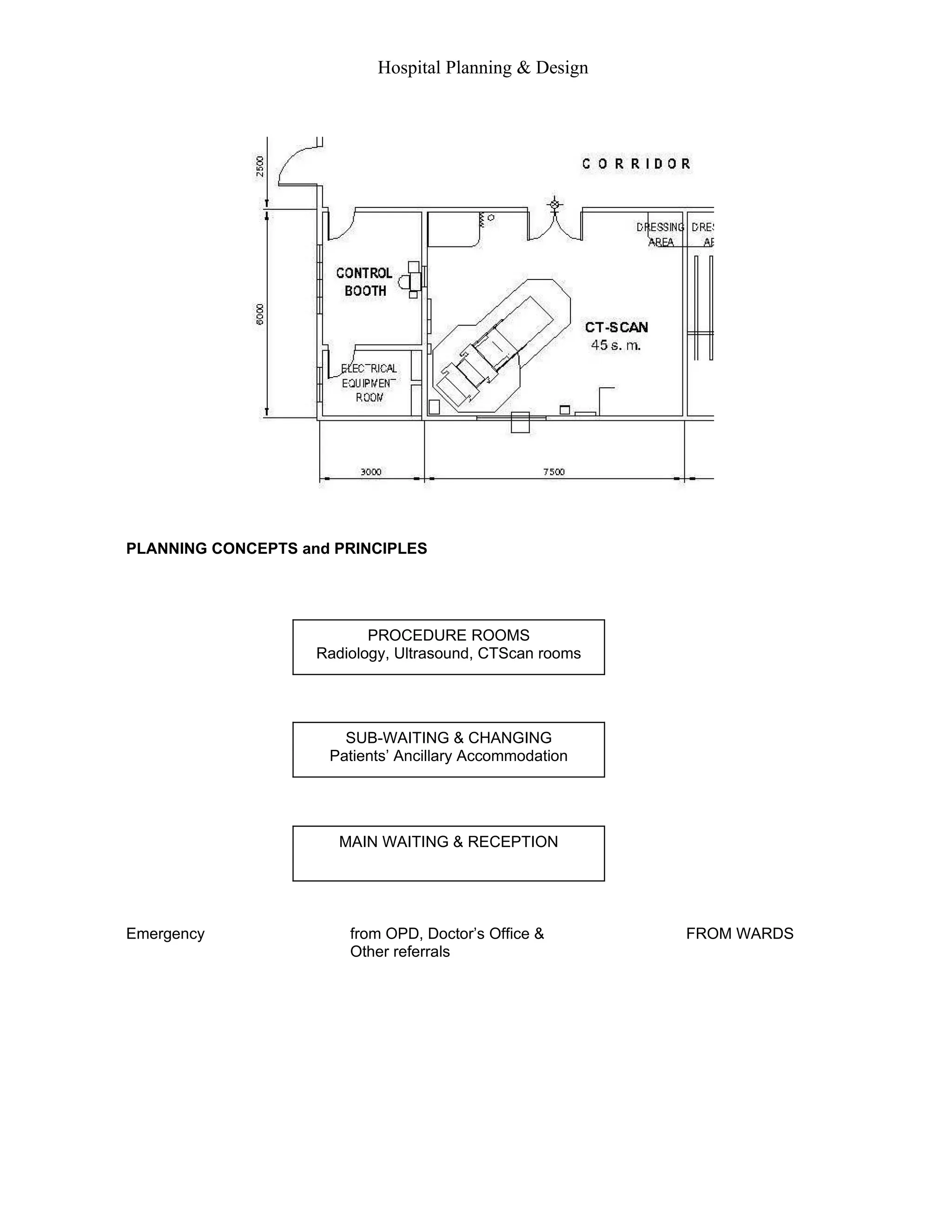hospital-design-module-8-13-pdf-free.pdf
