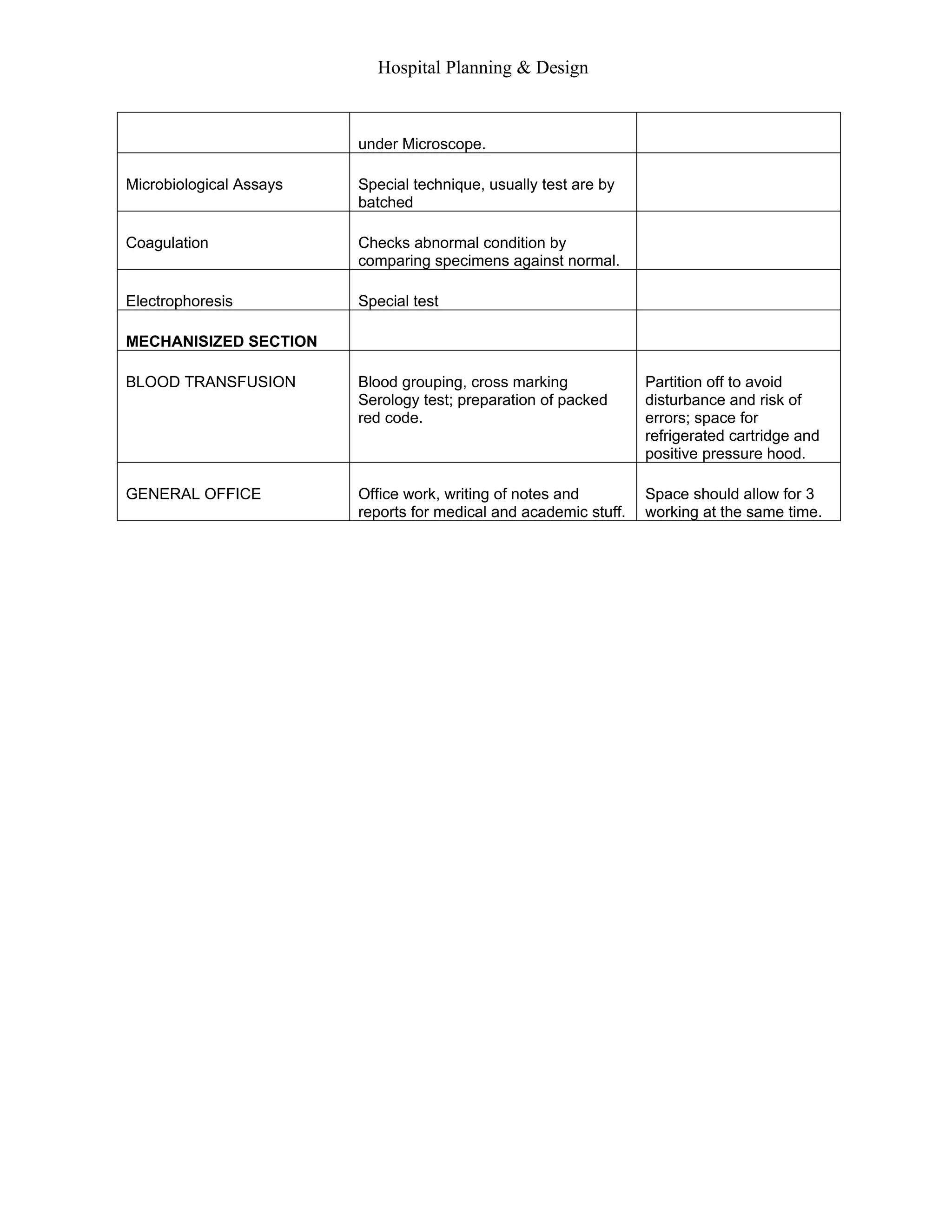 hospital-design-module-8-13-pdf-free.pdf