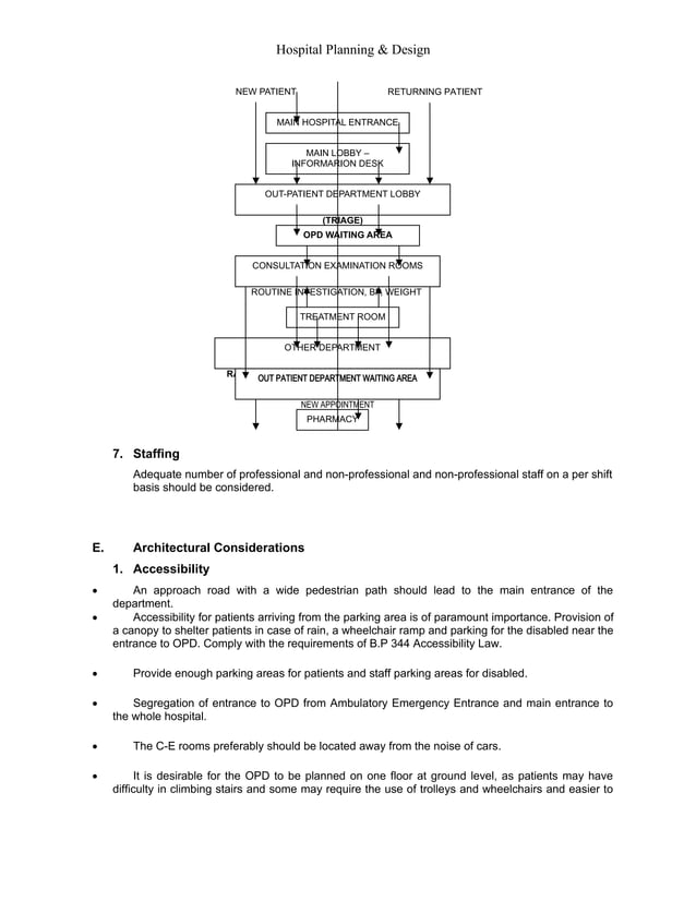 hospital-design-module-8-13-pdf-free.pdf | First Aid | Injuries