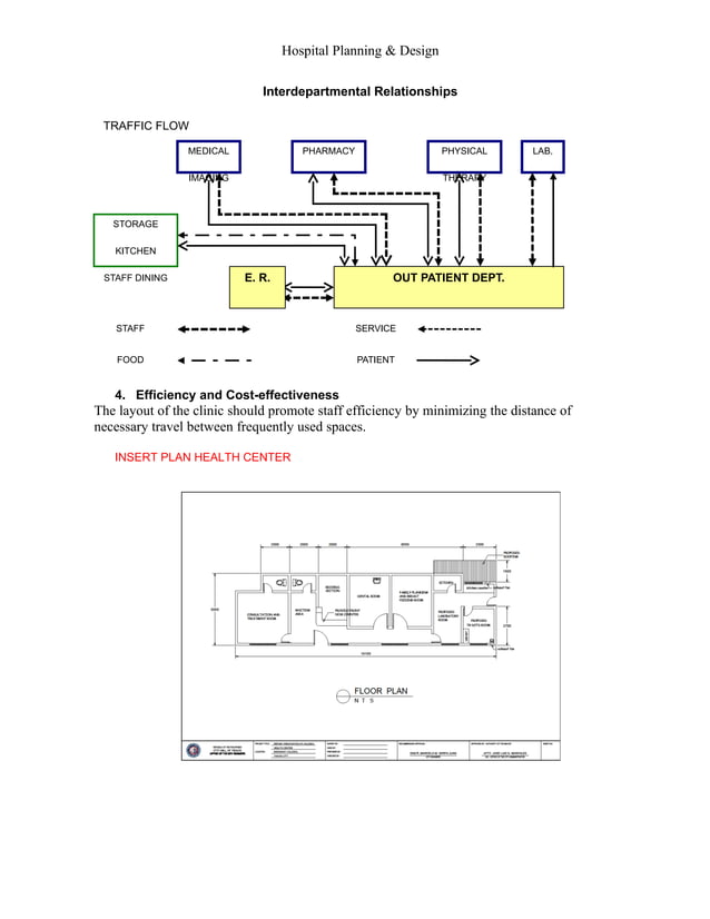hospital-design-module-8-13-pdf-free.pdf | First Aid | Injuries