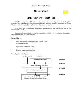 hospital-design-module-8-13-pdf-free.pdf